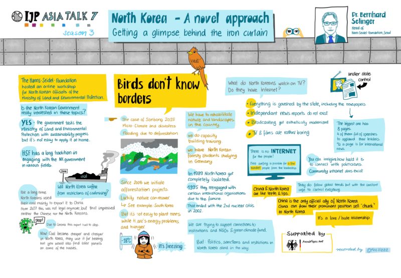 Asia Talks – IJP